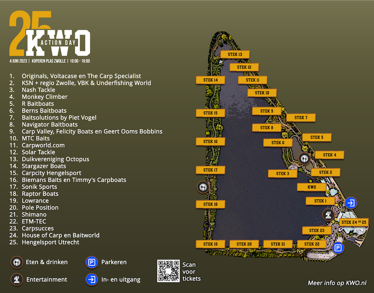KWO Boulevard: UNITS van het kanaal, rivieravonturen & de KWO Action ...